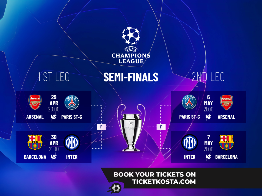 Champions League Semi-Finals Set: The Road to Glory Begins Now